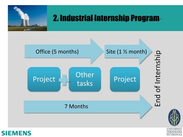 Internship Presentation - Siemens Malaysia | PPTX | Power and Energy ...