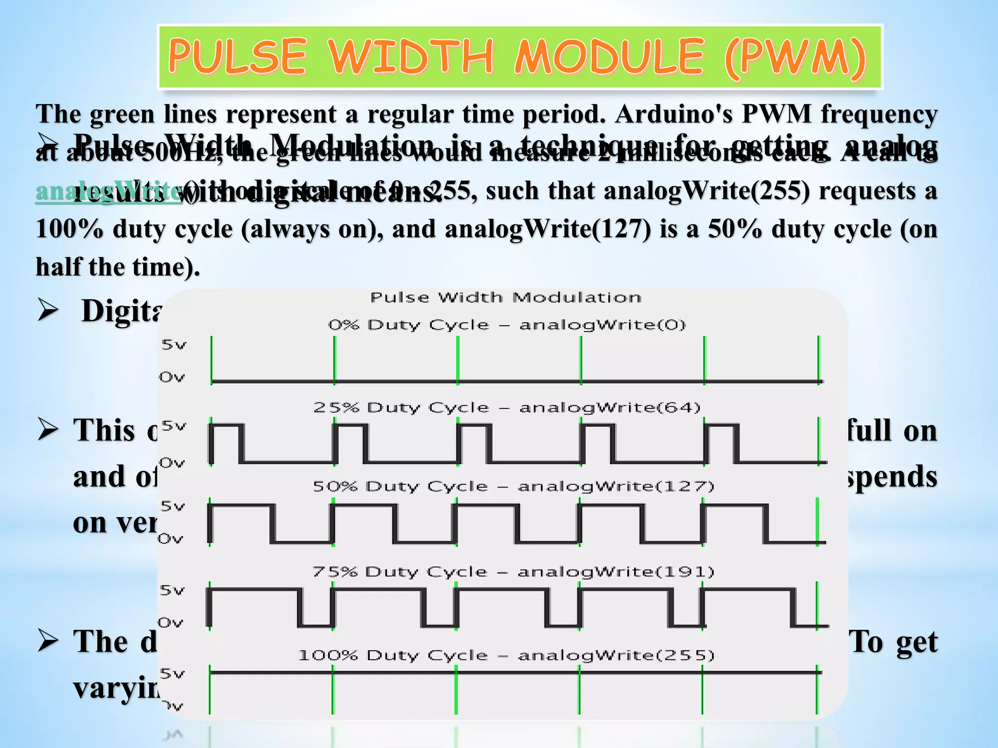 Speed Control of DC Motor using Microcontroller | PPTX