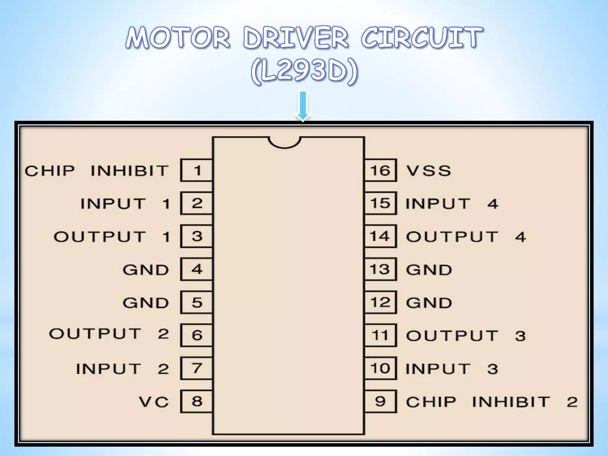 Speed Control Of Dc Motor Using Microcontroller Pptx