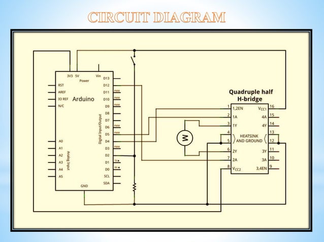 Speed Control Of Dc Motor Using Microcontroller Pptx Radio Control Hobbies And Interests