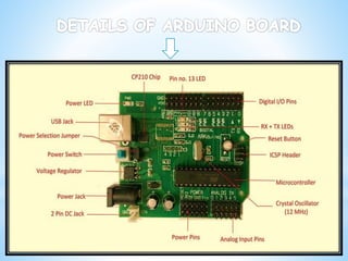 Speed Control of DC Motor using Microcontroller | PPTX