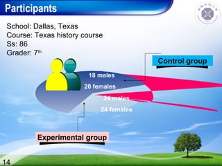 Oral Presentation 2 | PPT