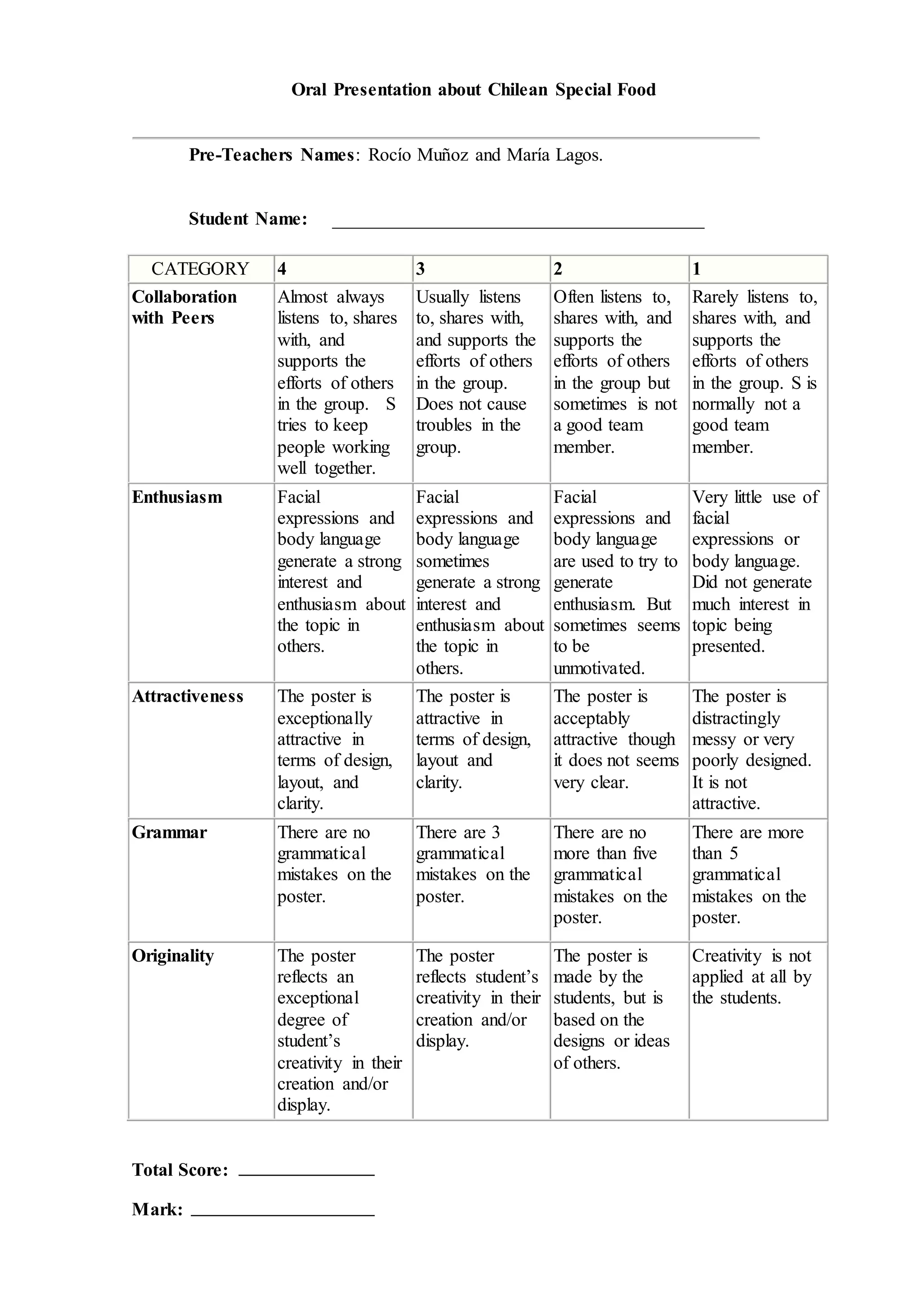 Oral presentation rubric about sdl plan | DOCX