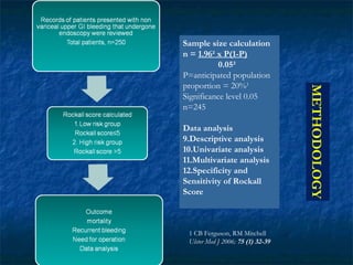Rockall score in non-variceal upper gastrointestinal bleeding | PPT