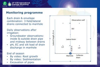 Oral presentation bahceci et al Subsurface drainage new concept | PPT ...