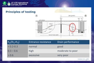 Oral presentation bahceci et al Subsurface drainage new concept | PPT ...