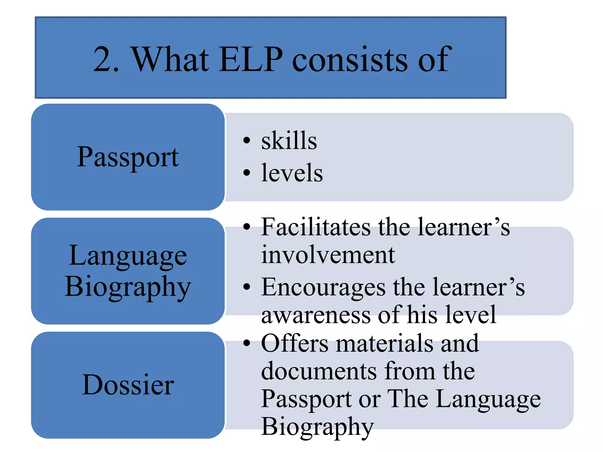 Oral presentation ELP | PPTX
