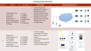 OralPresentation_EP0104482.pptx | Technology & Computing