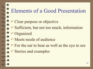 Oral Presentation Guide for students to prepare for oral presentation | PPT