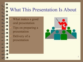 Oral Presentation Guide for students to prepare for oral presentation | PPT