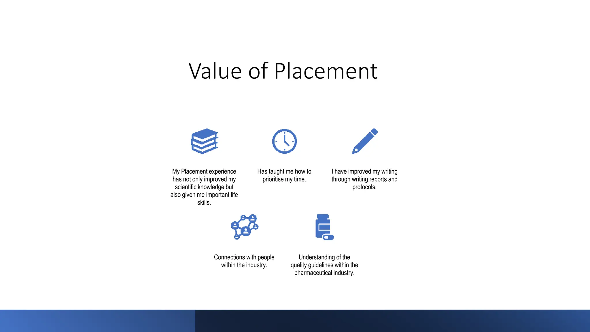 Oral Presentation Mundipharma Placement.pptx