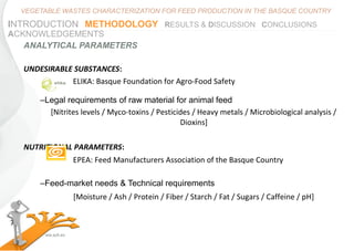 Oral presentation orbit2012_cleanfeed | PPT | Agriculture | Industries