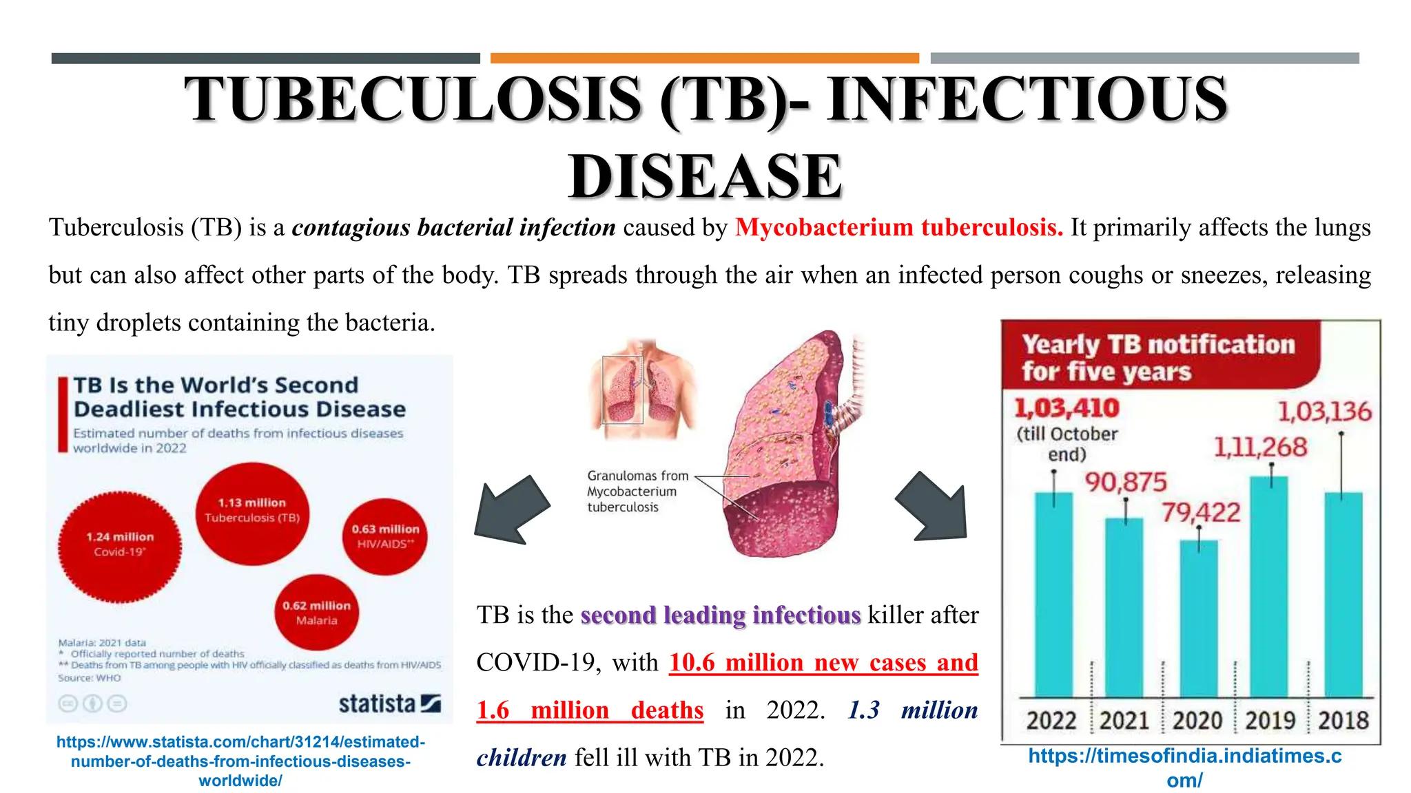 𝐎𝐫𝐚𝐥 𝐏𝐚𝐩𝐞𝐫 𝐏𝐫𝐞𝐬𝐞𝐧𝐭𝐚𝐭𝐢𝐨𝐧: 𝐈𝐧𝐭𝐞𝐫𝐧𝐚𝐭𝐢𝐨𝐧𝐚𝐥 𝐂𝐨𝐧𝐟𝐞𝐫𝐞𝐧𝐜𝐞 (𝐈𝐑𝐓𝐄𝐂 𝟐.𝟎-𝟐𝟎𝟐𝟒); The ...