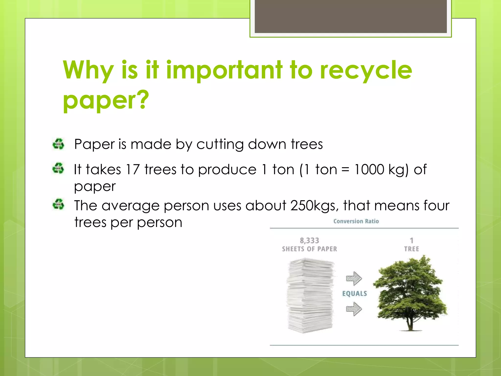 Oral presentation recycling paper peshi | PPTX