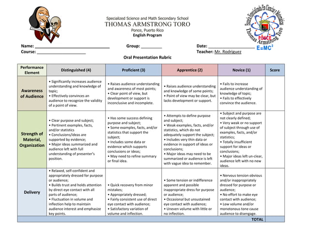 Oral Presentations Rubric | PDF