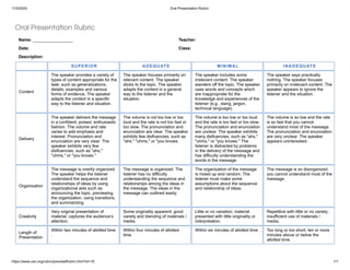 Oral Presentation Rubric.pdf