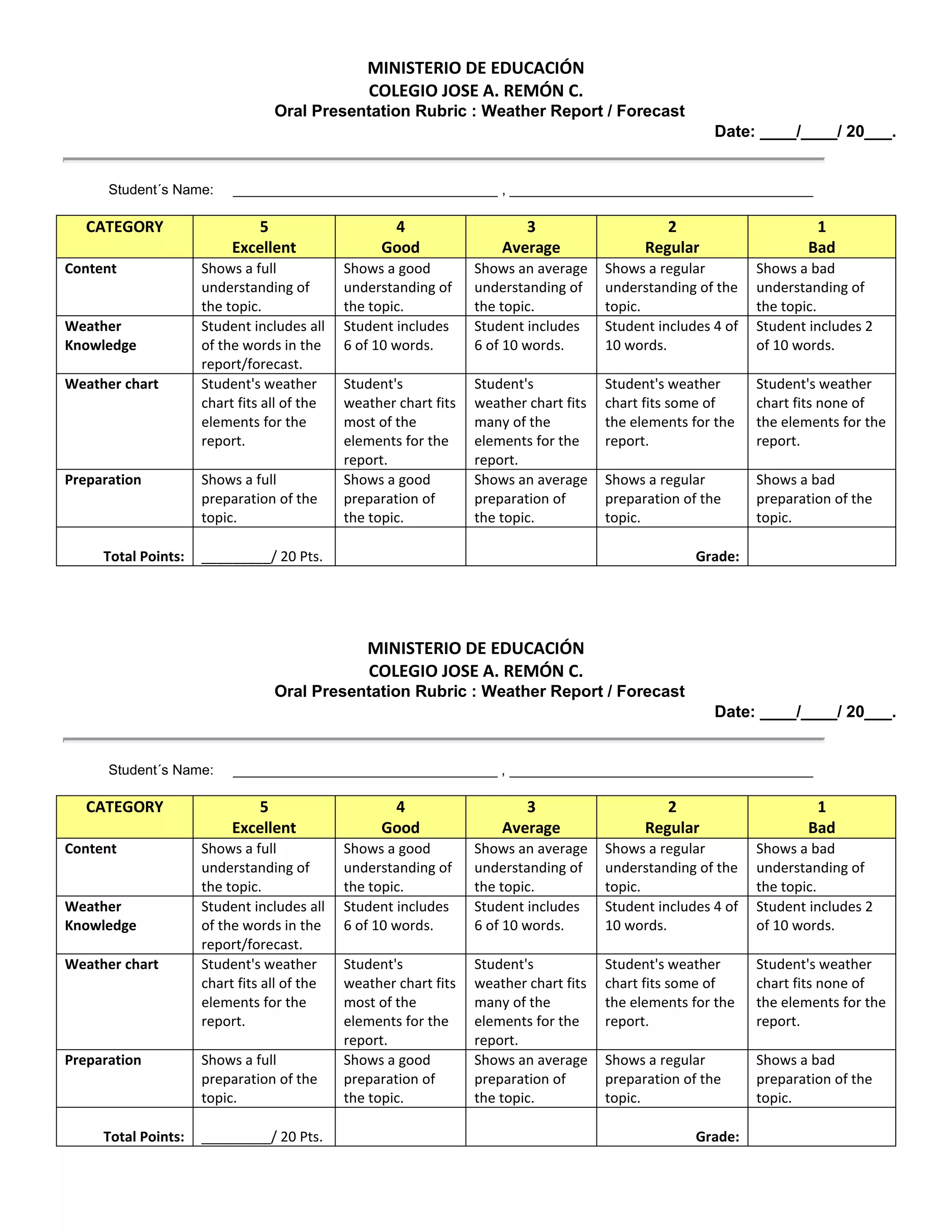 ORAL PRESENTATION RUBRIC.docx