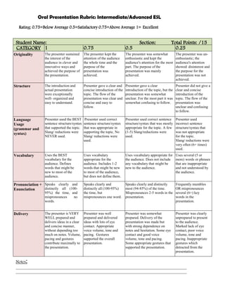 Oral Presentation Rubric: Intermediate/Advanced ESL | PDF