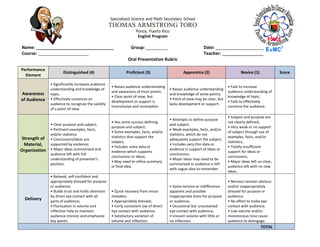 Oral presentation rubric2 | PDF | Educational Assessment | Education