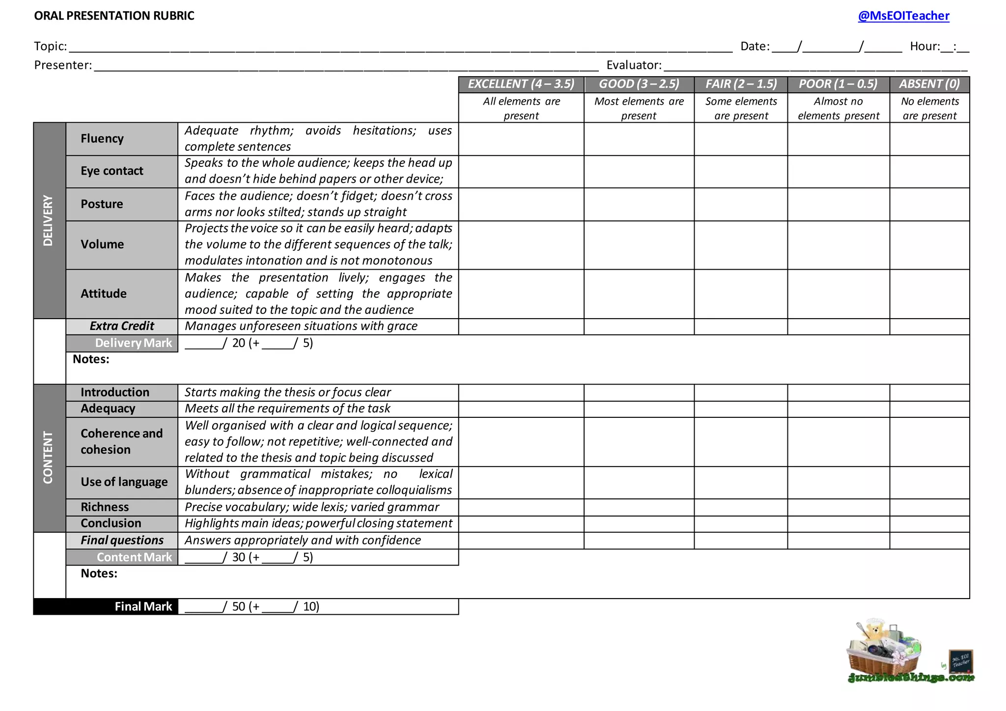 Oral Presentation Rubric (Delivery and Content) | PDF