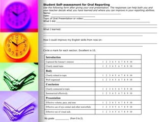 Oral Presentations Directions | PPT