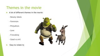 Oral presentation shrek | PPTX