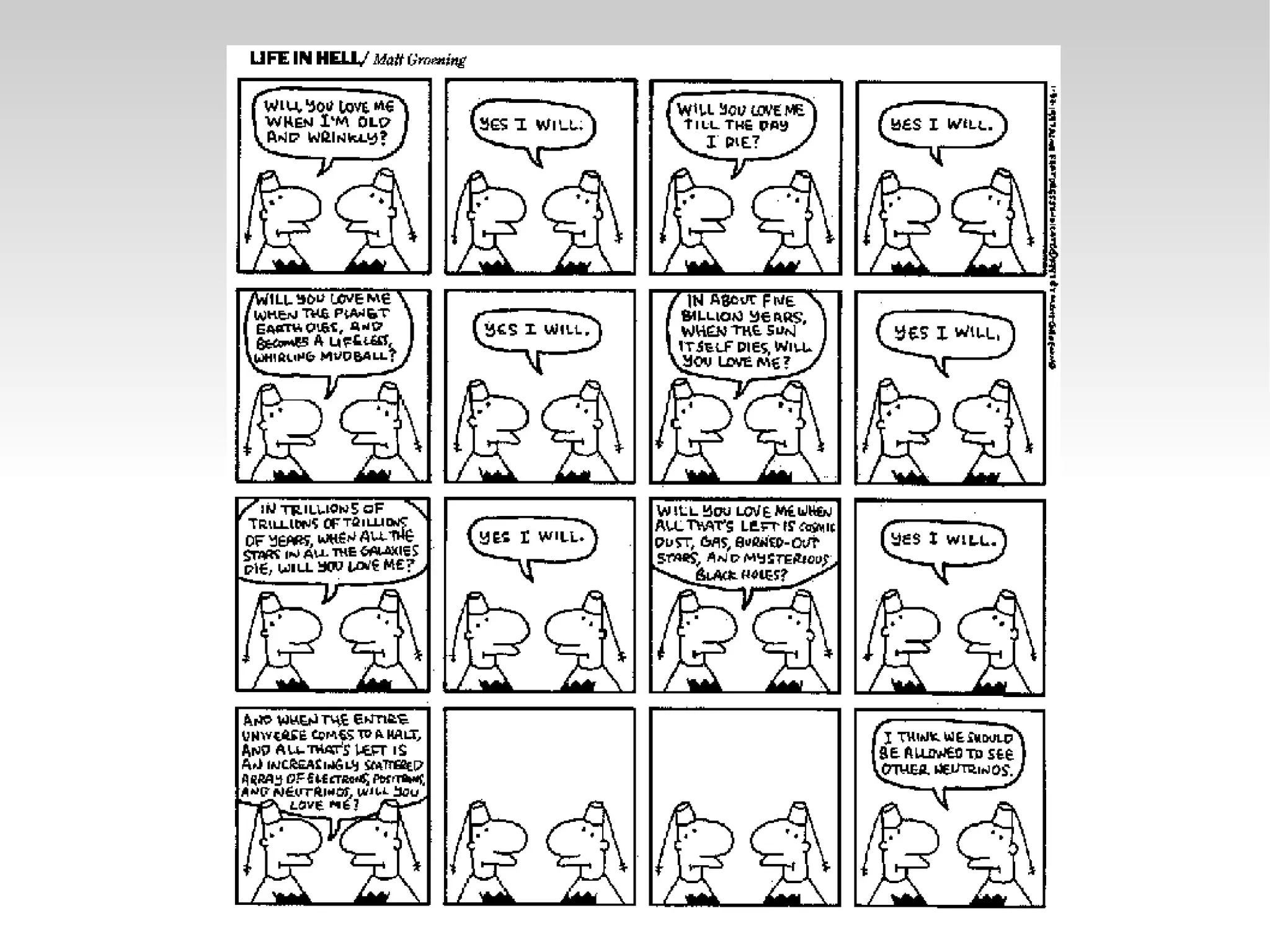 Oral Presentation Simpsons | PPT