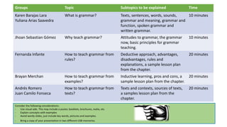 Oral presentations intro | PPTX