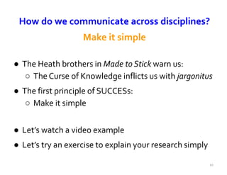 Oral presentation skills 3 communicating across disciplines 2013 | PPT