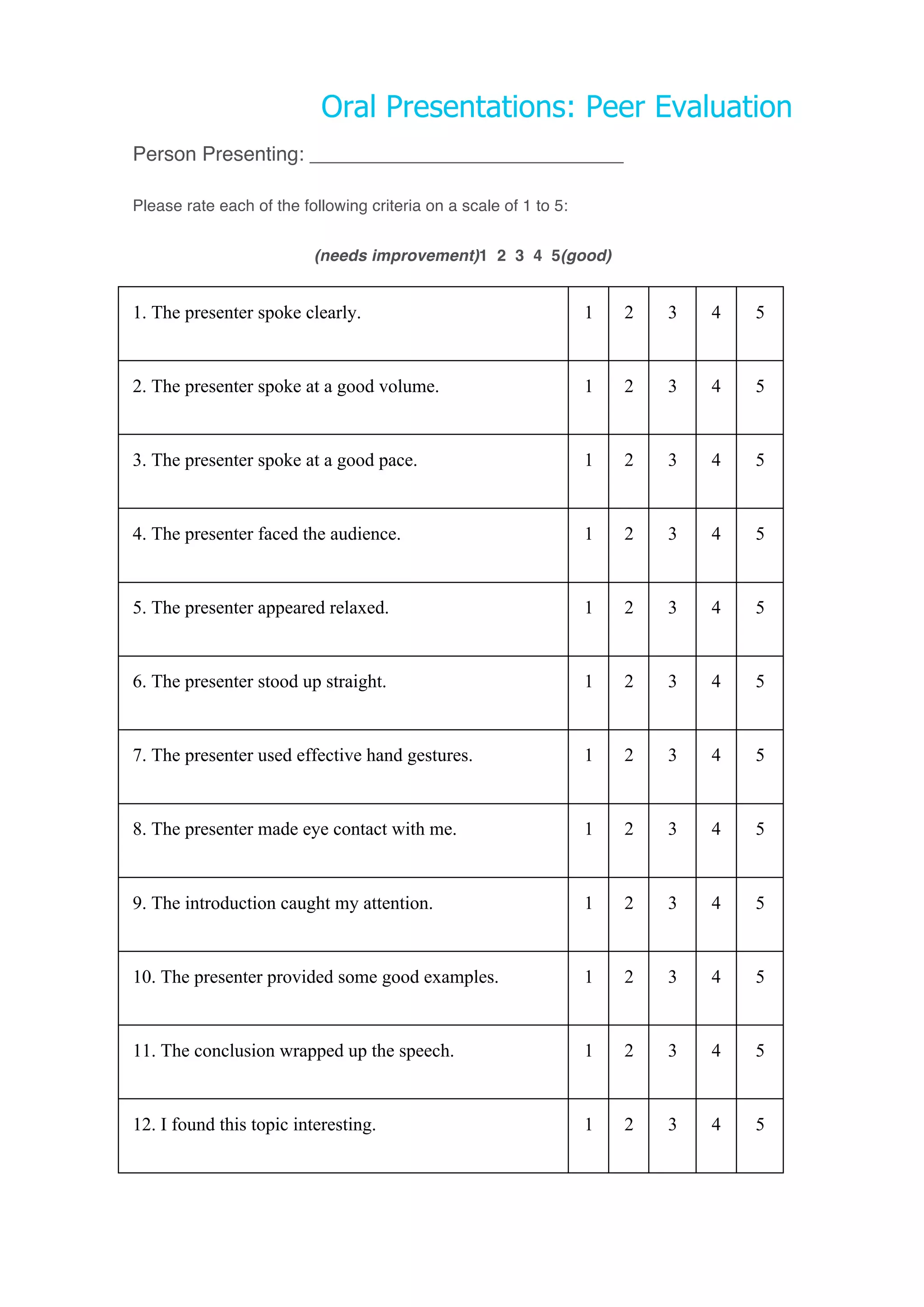 Oral presentations secondary | PDF