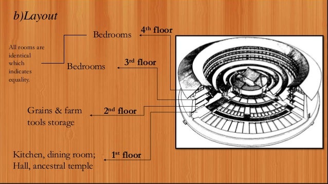 Oral presentation part a EPC TULOU