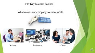 FIS Global Proposal | PPT