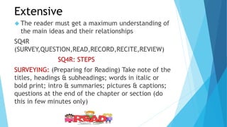 Oral reading | PPTX