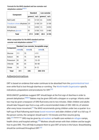Oral rehydration therapy - Wikipedia.pdf