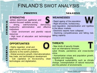 Republic of Finland Public Administration Profile | PPT