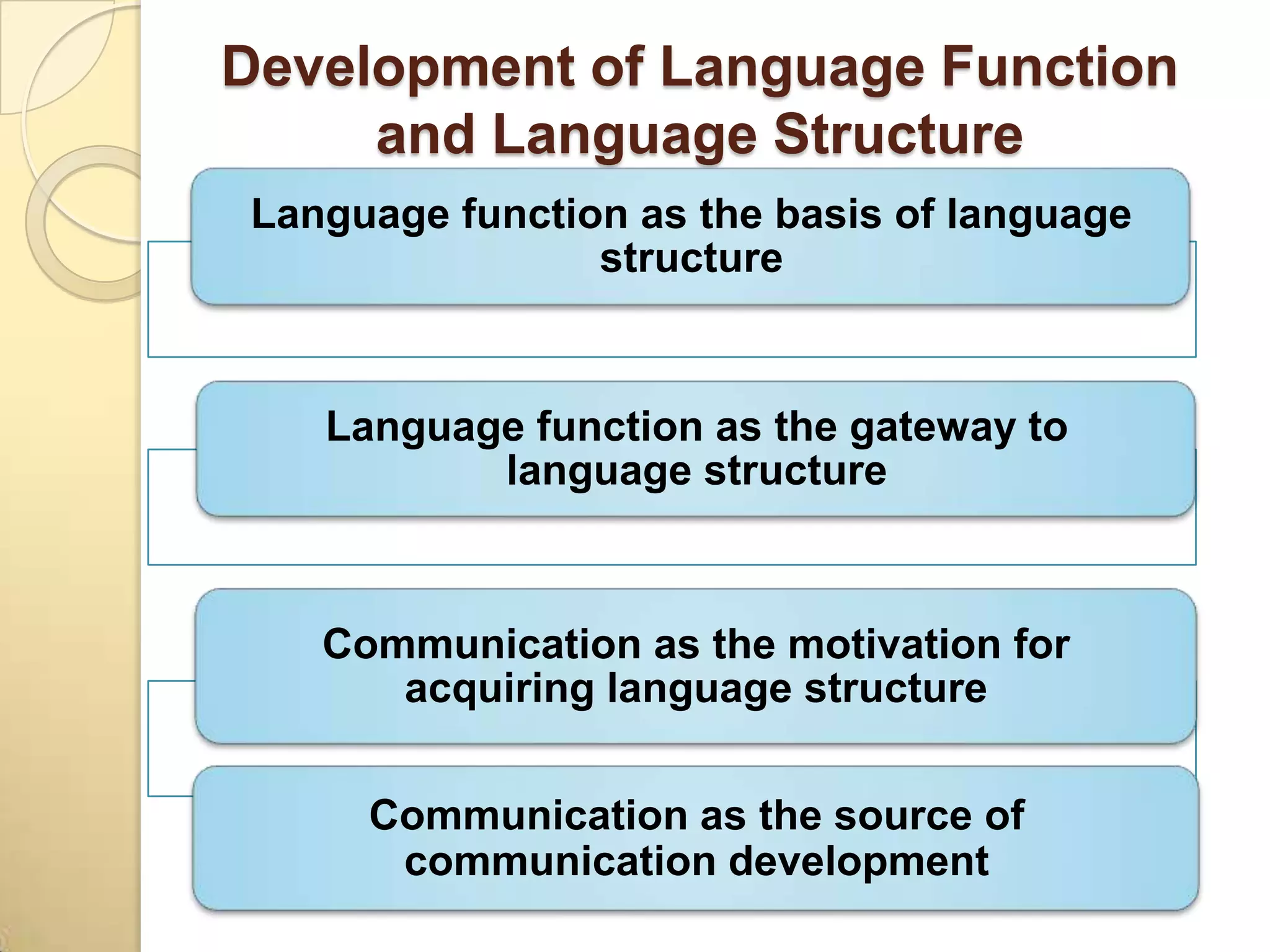 Functional approach | PPTX