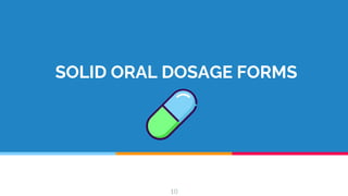 ORAL ROUTE OF DRUG ADMINISTRATION_Dr. Jeenal Mistry.pdf