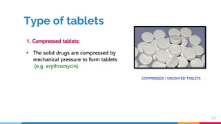 ORAL ROUTE OF DRUG ADMINISTRATION_Dr. Jeenal Mistry.pdf