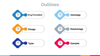 ORAL ROUTE OF DRUG ADMINISTRATION_Dr. Jeenal Mistry.pdf