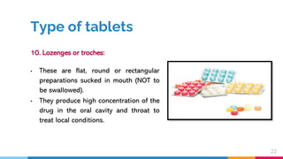 ORAL ROUTE OF DRUG ADMINISTRATION_Dr. Jeenal Mistry.pdf