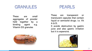 ORAL ROUTE OF DRUG ADMINISTRATION_Dr. Jeenal Mistry.pdf