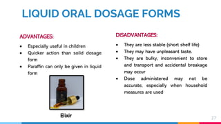 ORAL ROUTE OF DRUG ADMINISTRATION_Dr. Jeenal Mistry.pdf