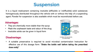 ORAL ROUTE OF DRUG ADMINISTRATION_Dr. Jeenal Mistry.pdf