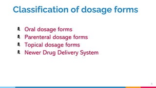 ORAL ROUTE OF DRUG ADMINISTRATION_Dr. Jeenal Mistry.pdf