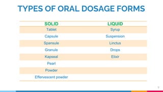 ORAL ROUTE OF DRUG ADMINISTRATION_Dr. Jeenal Mistry.pdf