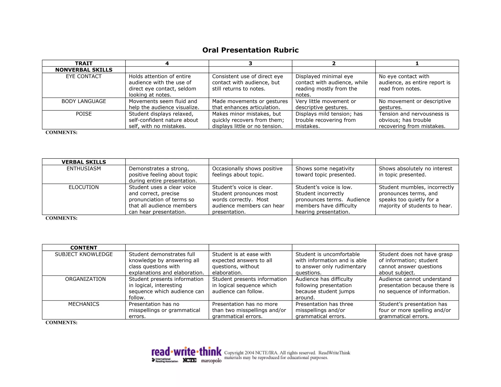 Oral rubric.pdf0