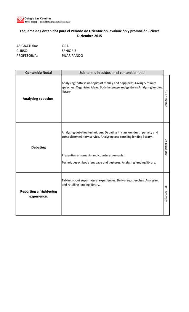 Oral s3 esquema de contenidos nodales - dic 2015 | PDF