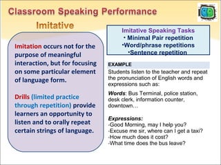 Oral skills & classroom speaking performance | PPT