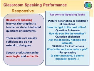 Oral skills & classroom speaking performance | PPT