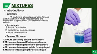Oral herbal solution for internal use (syrup, elixirs, mixtures) | PDF ...